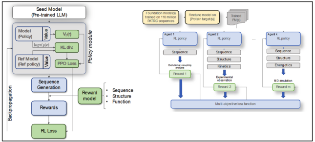 AI for a Scientific Computing Revolution | NVIDIA Technical Blog
