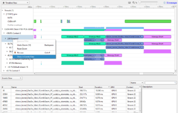 Optimizing CUDA Memory Transfers with NVIDIA Nsight Systems | NVIDIA Technical Blog