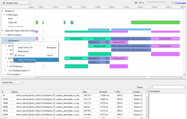 Optimizing CUDA Memory Transfers with NVIDIA Nsight Systems | NVIDIA Technical Blog