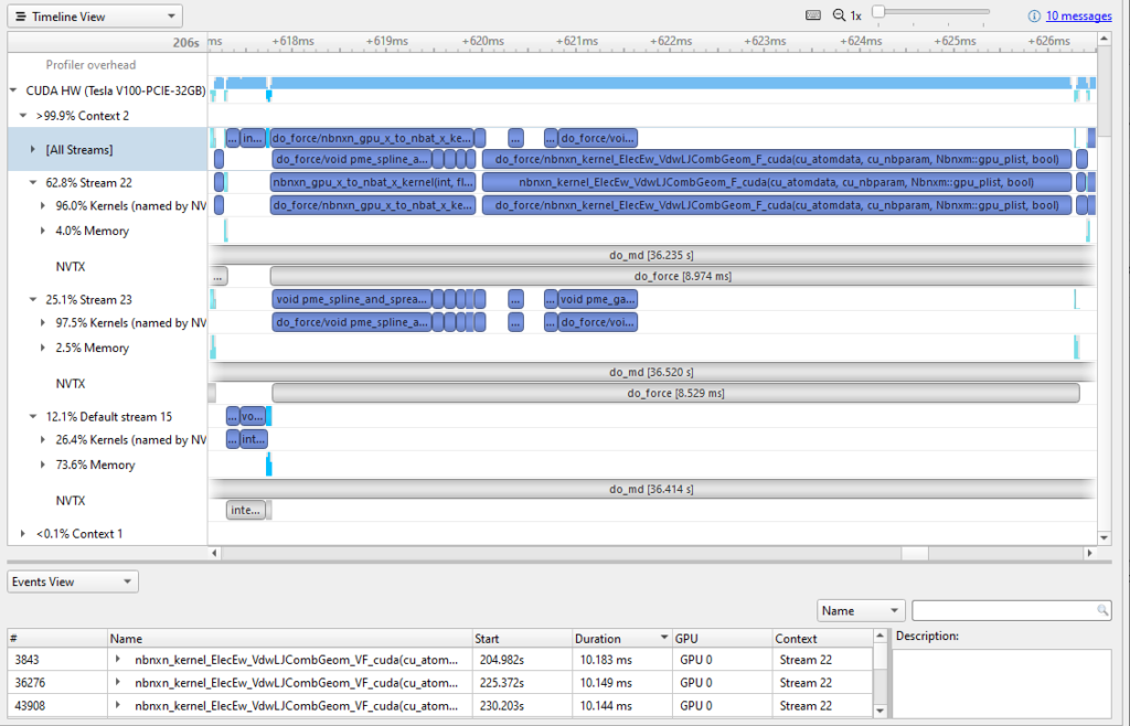 Optimizing CUDA Memory Transfers with NVIDIA Nsight Systems | NVIDIA ... Optimizing CUDA Memory Transfers with NVIDIA Nsight Systems | NVIDIA ...