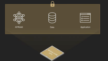 Confidential Computing on NVIDIA H100 GPUs for Secure and Trustworthy AI | NVIDIA Technical Blog