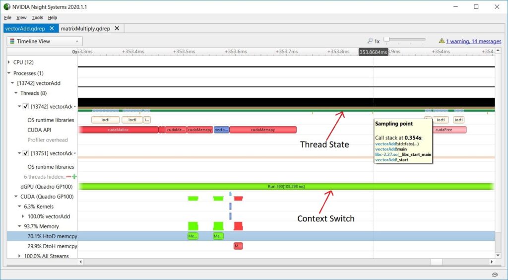 Understanding the Visualization of Overhead and Latency in NVIDIA ...