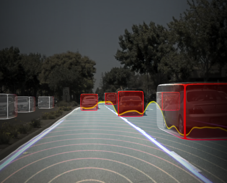 Maximizing Deep Learning Performance on NVIDIA Jetson Orin with DLA ...