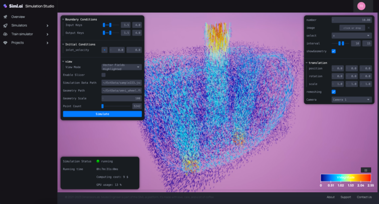 AI-Powered Simulation Tools for Surrogate Modeling Engineering Workflows with Siml.ai and NVIDIA ...