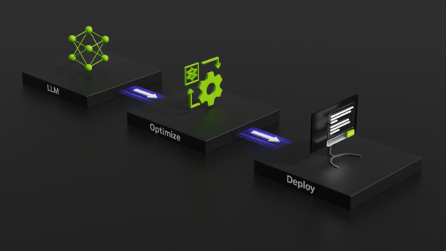 Scaling LLMs with NVIDIA Triton and NVIDIA TensorRT-LLM Using ... Scaling LLMs with NVIDIA Triton and NVIDIA TensorRT-LLM Using ...