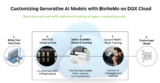 Train Generative AI Models for Drug Discovery with NVIDIA BioNeMo ...