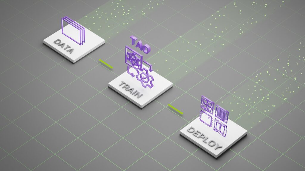 NVIDIA Omniverse Audio2Face Available Later This Week in Open Beta ...