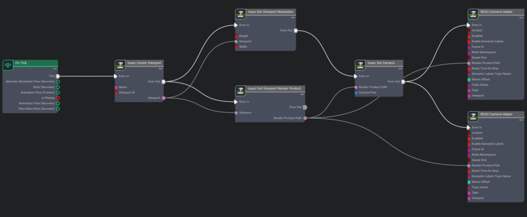 Simulate and Localize a Husky Robot with NVIDIA Isaac | NVIDIA ...
