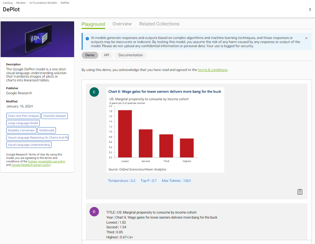 Query Graphs with Optimized DePlot Model | NVIDIA Technical Blog