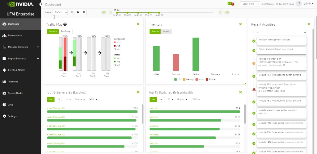 Simplifying Network Operations for AI with NVIDIA Quantum InfiniBand ...