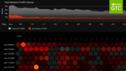 Doubling Network File System Performance with RDMA-Enabled Networking | NVIDIA Technical Blog