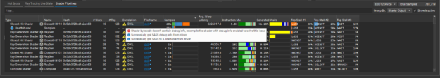 Powerful Shader Insights Using Shader Debug Info With Nvidia Nsight Graphics Nvidia Technical 