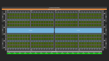 Optimize GPU Workloads for Graphics Applications with NVIDIA Nsight ...
