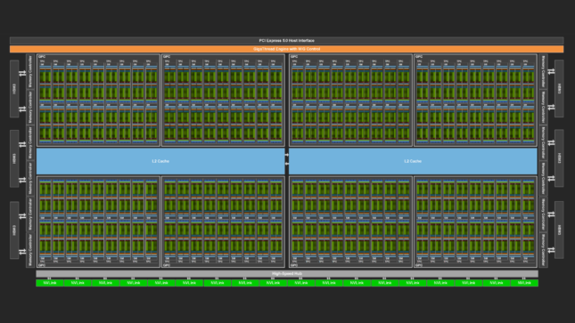 Optimize GPU Workloads for Graphics Applications with NVIDIA Nsight ...