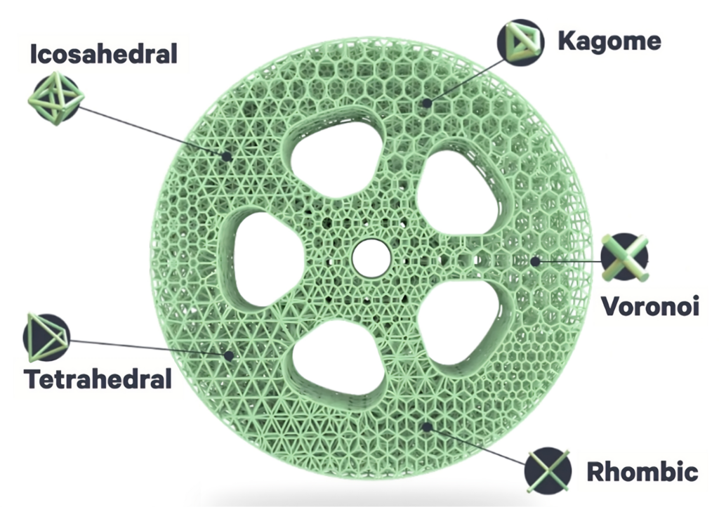 Using Graph Neural Networks for Additive Manufacturing | NVIDIA ... Using Graph Neural Networks for Additive Manufacturing | NVIDIA ...