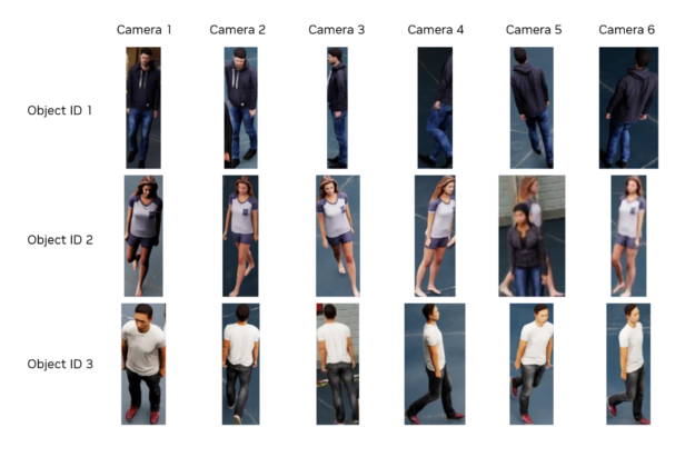 Enhance Multi-Camera Tracking Accuracy by Fine-Tuning AI Models with ...