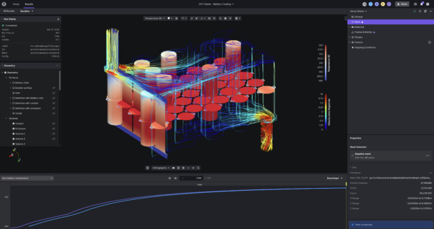 Faster Insights from Luminary Cloud’s Engineering Simulations with NVIDIA GPUs | NVIDIA ...