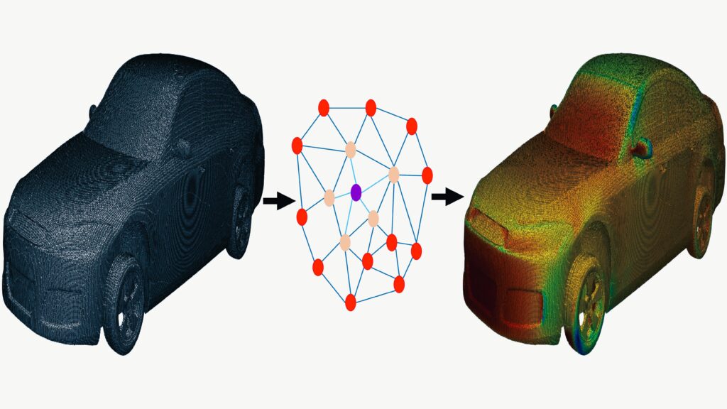 AI-Powered Simulation Tools for Surrogate Modeling Engineering ...