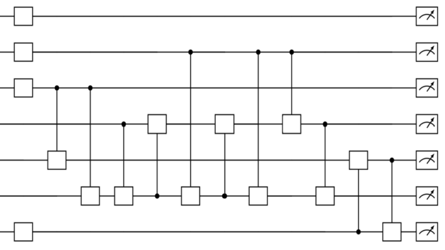 Advancing Quantum Algorithm Design with GPTs | NVIDIA Technical Blog