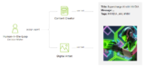Build Your First Human-in-the-Loop AI Agent with NVIDIA NIM | NVIDIA ...