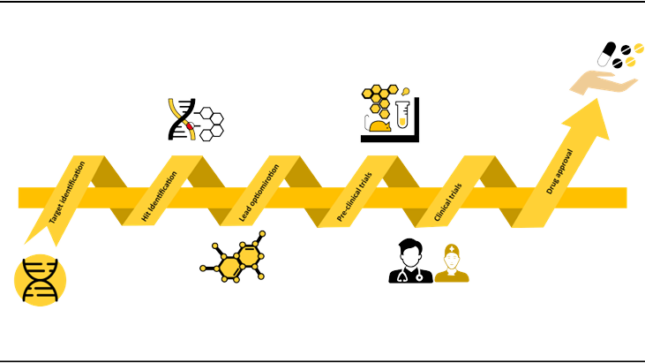 Train Generative AI Models for Drug Discovery with NVIDIA BioNeMo ...
