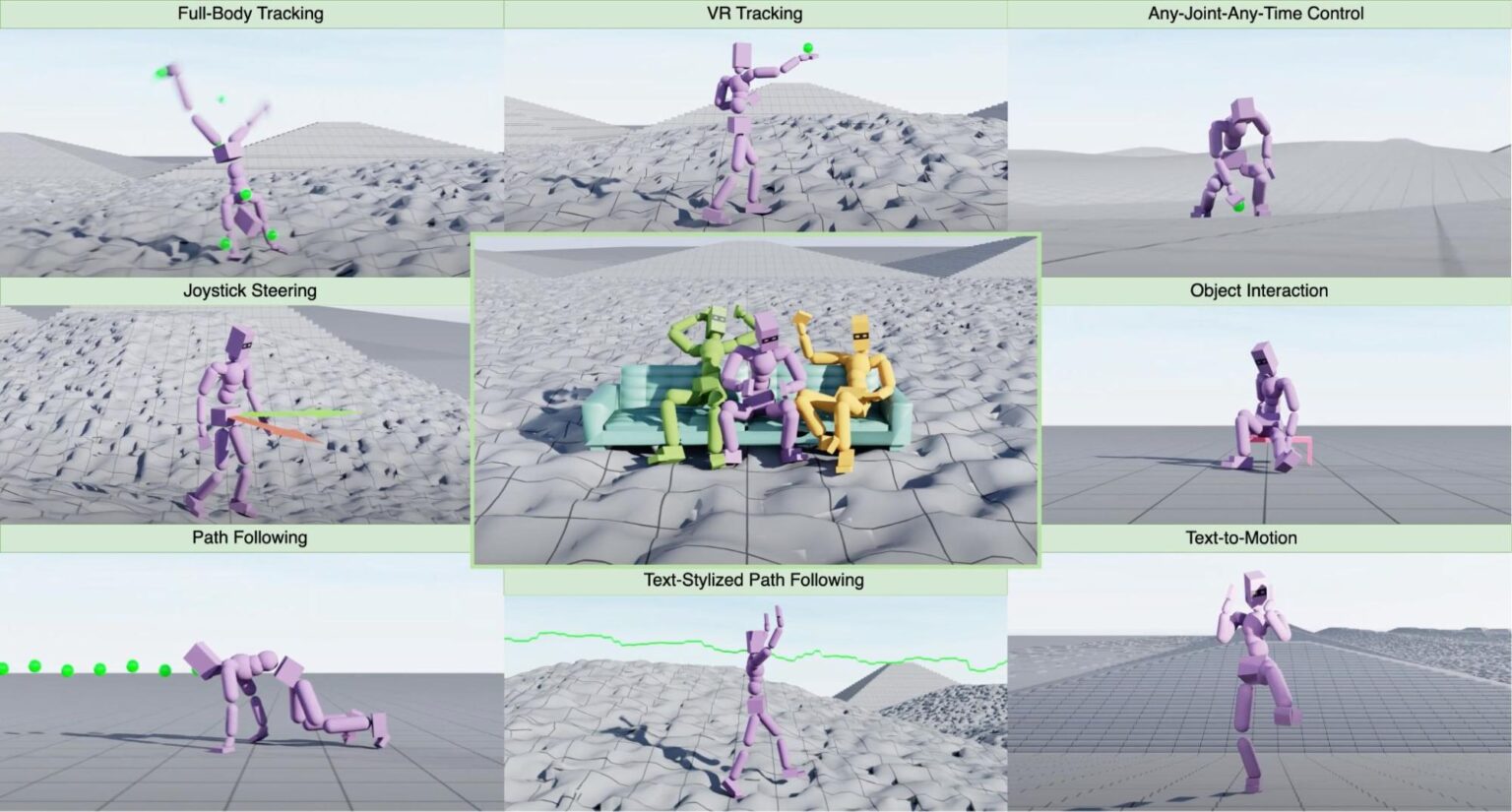 Unified Whole-Body Control for Physically Simulated Humanoids | NVIDIA ... Unified Whole-Body Control for Physically Simulated Humanoids | NVIDIA ...