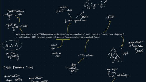 Numba: High-Performance Python with CUDA Acceleration | NVIDIA Technical Blog