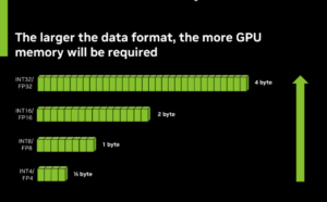 GPU Memory Essentials for AI Performance | NVIDIA Technical Blog