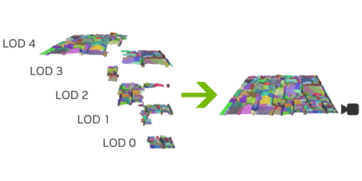 NVIDIA RTX Mega Geometry Now Available with New Vulkan Samples | NVIDIA Technical Blog