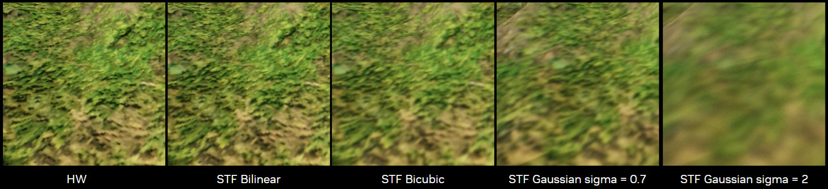 Get Started with Neural Rendering Using NVIDIA RTX Kit | NVIDIA Technical Blog