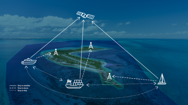NVIDIA Releases Open-Source GPU Kernel Modules | NVIDIA Technical Blog