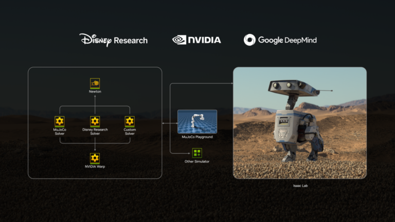 Announcing Newton, an Open-Source Physics Engine for Robotics ... Announcing Newton, an Open-Source Physics Engine for Robotics ...