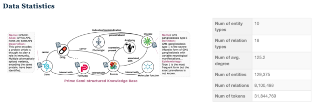 Boosting Q&A Accuracy with GraphRAG Using PyG and Graph Databases ... Boosting Q&A Accuracy with GraphRAG Using PyG and Graph Databases ...