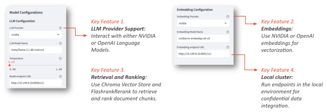 Developing an AI-Powered Tool for Automatic Citation Validation Using NVIDIA NIM | NVIDIA ...
