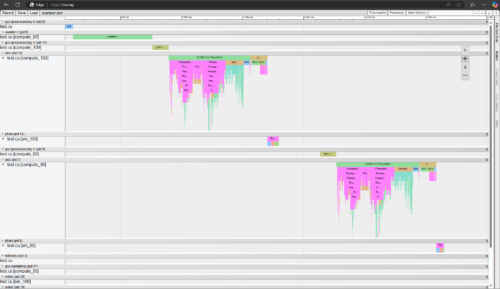 Optimizing Compile Times for CUDA C++ | NVIDIA Technical Blog