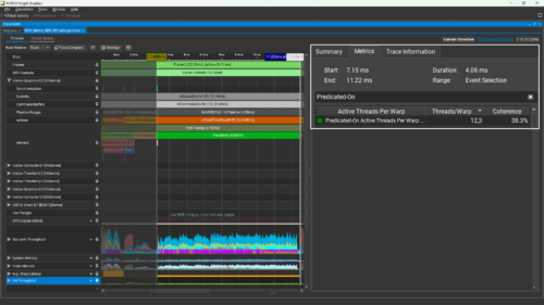 Path Tracing Optimization in Indiana Jones™: Shader Execution ...