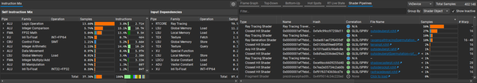 Path Tracing Optimization in Indiana Jones™: Shader Execution Reordering and Live State ...