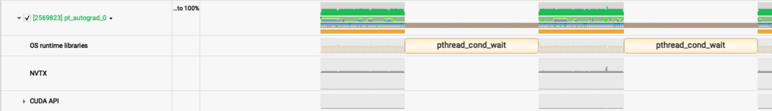Profiling LLM Training Workflows on NVIDIA Grace Hopper | NVIDIA ...