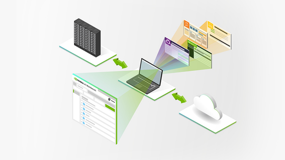 Reduce Apache Spark Ml Compute Costs With New Algorithms In Spark Rapids Ml Library Nvidia