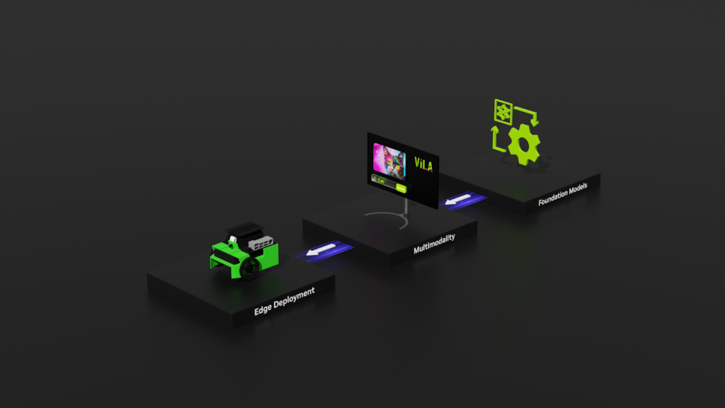 Reduce Apache Spark ML Compute Costs with New Algorithms in Spark RAPIDS ML Library | NVIDIA ...