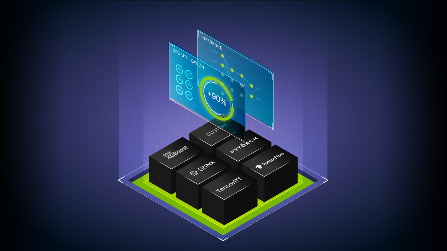 使用 NVIDIA NeMo Megatron 部署 1.3B GPT-3 型号 - NVIDIA 技术博客