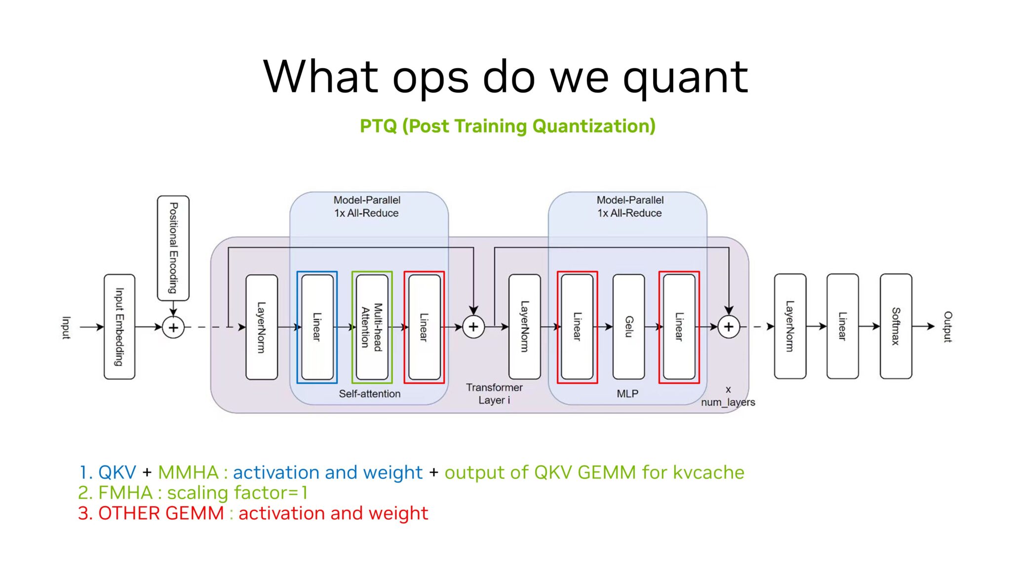 TensorRT-LLM 低精度推理优化：从速度和精度角度的 FP8 vs INT8 的全面解析 - NVIDIA 技术博客