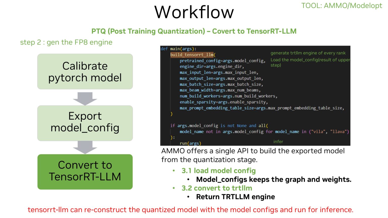 Tensorrt Llm 低精度推理优化：从速度和精度角度的 Fp8 Vs Int8 的全面解析 Nvidia 技术博客 1954